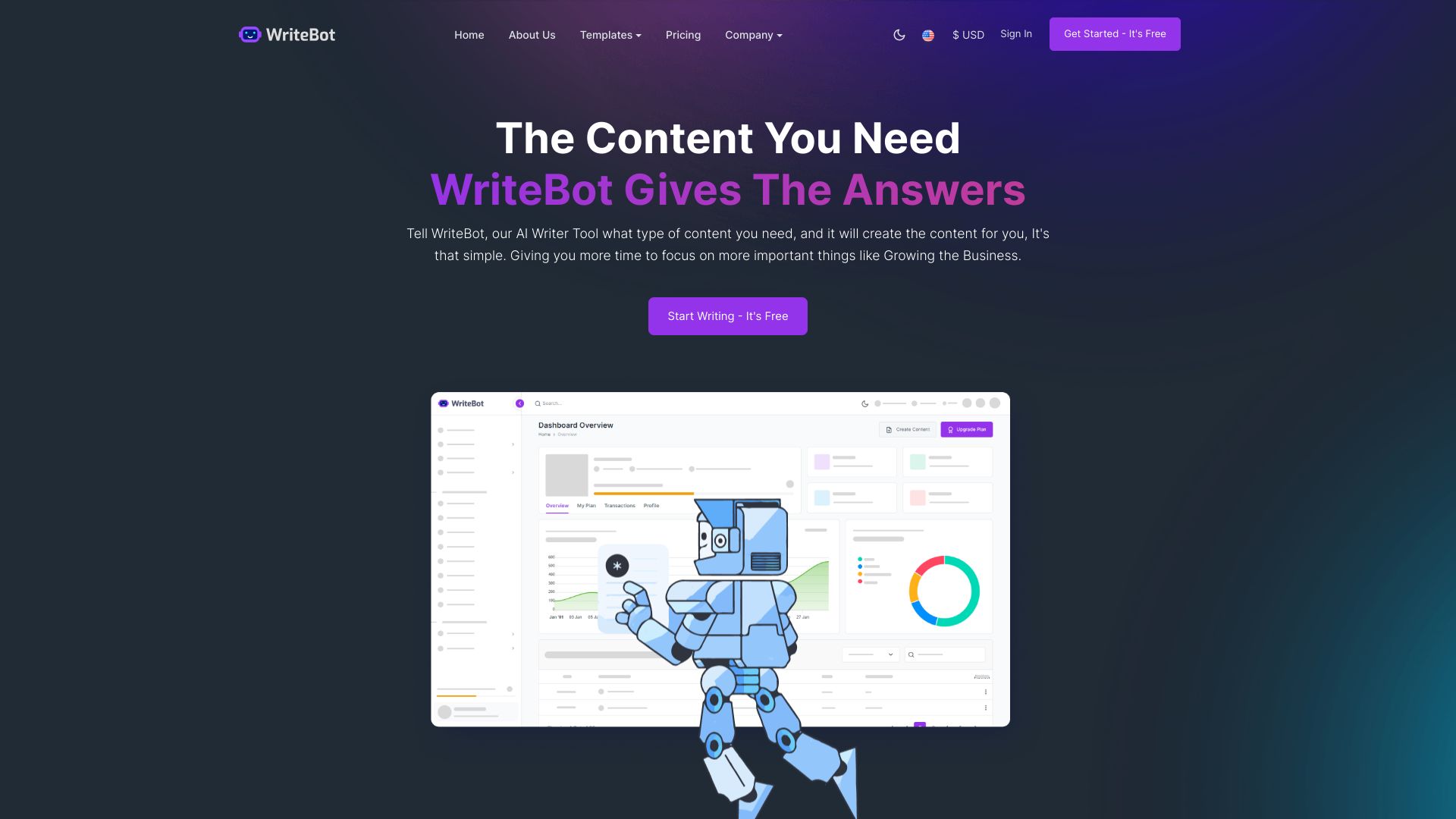 معرفی هوش مصنوعی WriteBot AI| ویژگی‌ها + نحوه استفاده